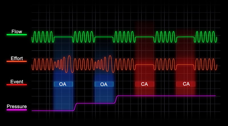 北京谊安健康科技有限公司 - 北京谊安健康科技有限公司